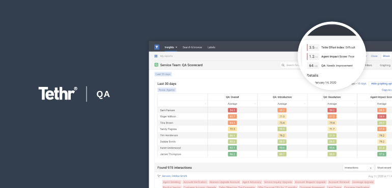QA Info Sheet | Tethr